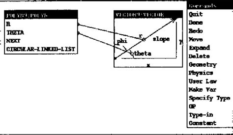 figure 1 from composing reusable software components through views semantic scholar