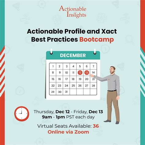 Actionable Insights On Linkedin Digitalestimating Xactimate Estimate Training Contractors