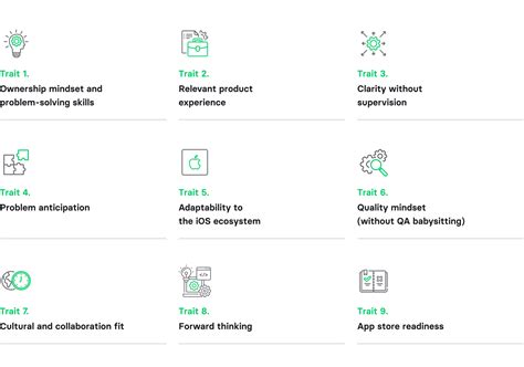 Top 9 Traits To Look For When Hiring A Swift Developer In 2025 Volpis