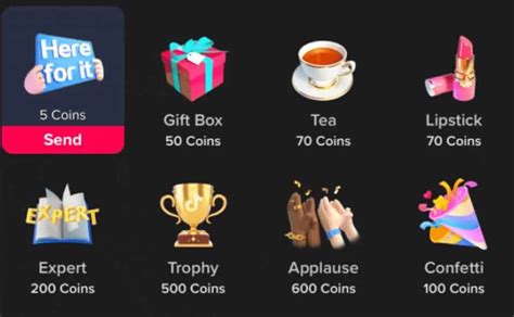 Understanding Tiktok Ts And Their Prices