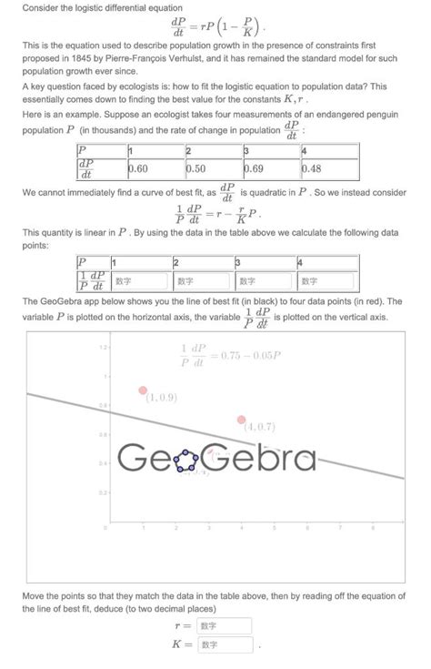 Solved Consider The Logistic Differential Equation Dp Dt Rp