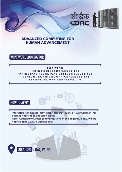 Cdacindia On Linkedin C Dac Is Hiring Qualified Professionals