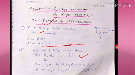 Examples Of Left Recursion Removal From Grammar Lecture24cd Youtube