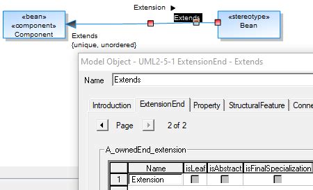 Association End To Stereotype As ExtensionEnd