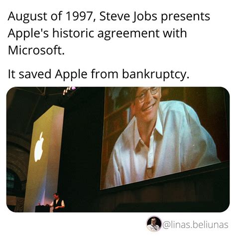 Ahmed Abbassi On Linkedin Think Win Win When We Stop Thinking As