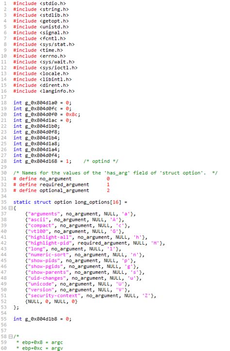 代码还原之 Pstree 一c语言实现pstree Csdn博客
