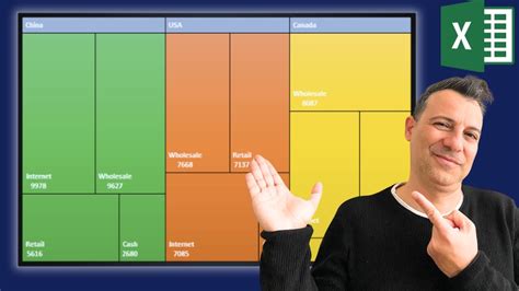 How To Make A Tree Map In Excel At Stephanie Felder Blog