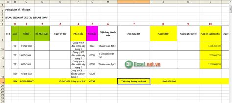 File Quản Lý Công Việc Bằng Excel