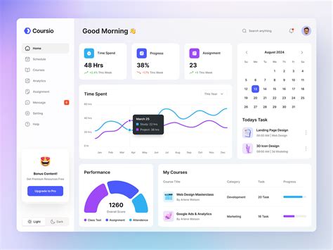 E Learning Web App Learning Management System Behance