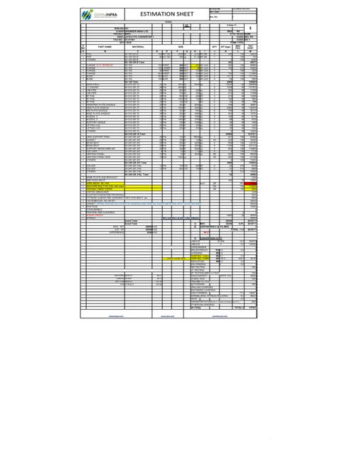 121 Estimation Pv Budget Pdf