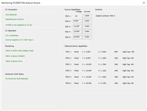 Solved Stusb1602 Spi Interface Page 5 Stmicroelectronics Community