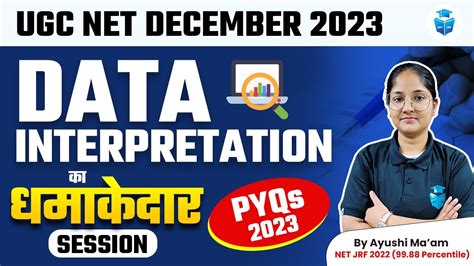 Ugc Net December 2023 Paper 1 Data Interpretation Pyqs By Ayushi Mam Jrfadda Youtube