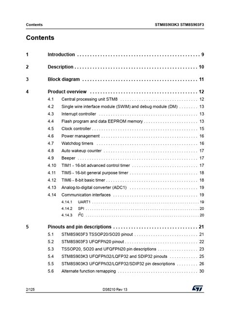 Stm8s903f3 16 Mhz Stm8s 8 Bit Mcu Stmicroelectronics