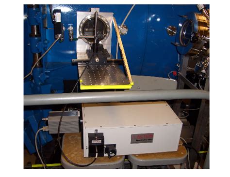 Experimental Setup For Mht 9 Spectral Measurements Download Scientific Diagram