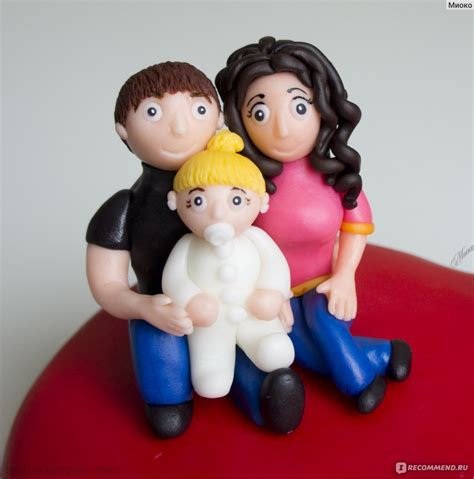 Мастика IRCA Принцесса Princess paste - «Лучшая мастика для лепки ...