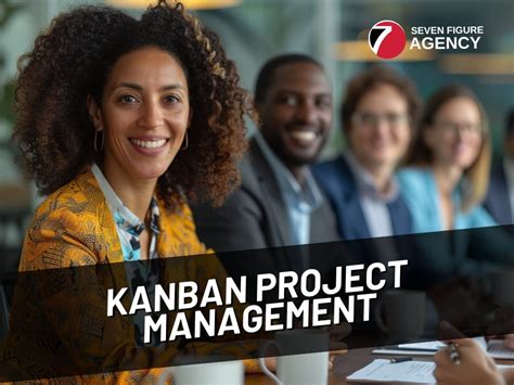 Streamline Creativity Kanban In Digital Marketing Projects Seven