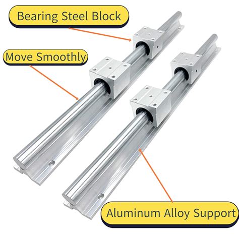 Buy 2Pcs SBR20 200mm Linear Fully Supported Rail And 4Pcs SBR20UU Block Linear Motion Bearing