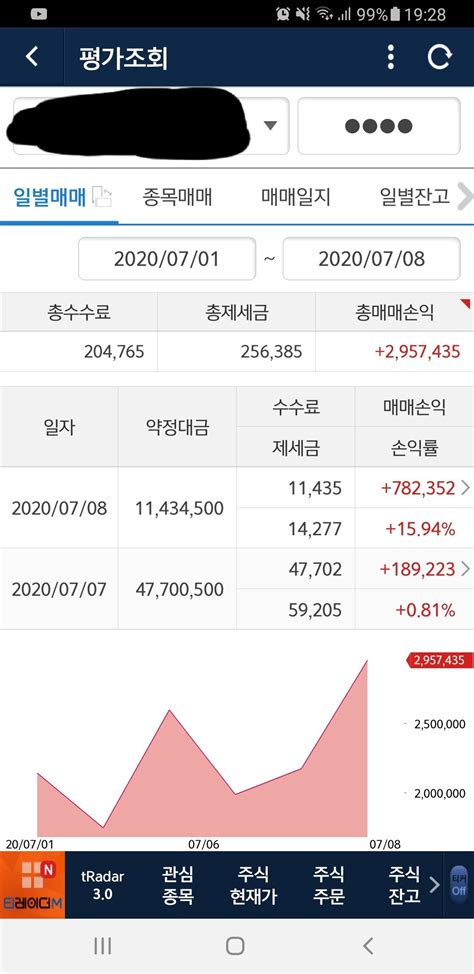 블라인드 주식·투자 수익인증 200708