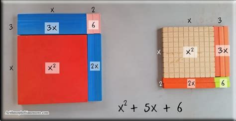 Whats Up With The Rectangle Polynomials