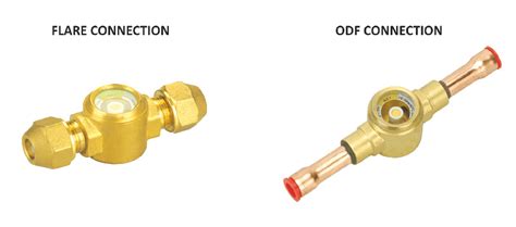 Dry All Moisture And Liquid Indicator