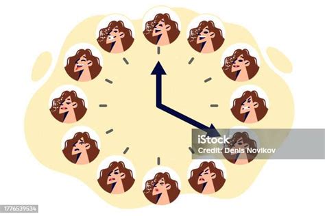 디지털 보드에 여성의 얼굴과 다양한 분위기가 있는 벽시계 감정의 개념 가변성 감정에 대한 스톡 벡터 아트 및 기타 이미지 감정 개념 개념과 주제 Istock