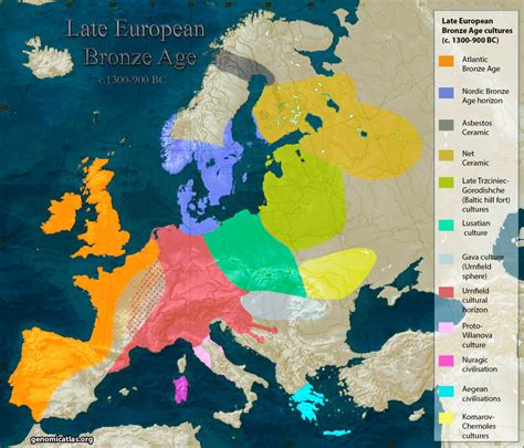 Bronze Age Europe Genomic Atlas