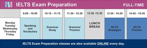 Ielts Exam Preparation Ielts Reading Sample Academic