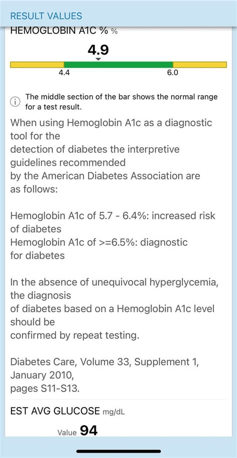 Gmi Vs A1c Why Are They Not Similar Despite Similar Estimated Average Glucose R Dexcom