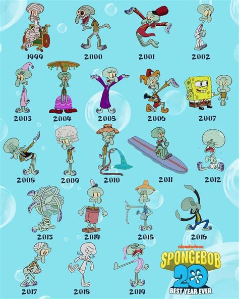 157 3k Likes 1 324 Comments Spongebob Squarepants Spongebob On Instagram “20 Years Of