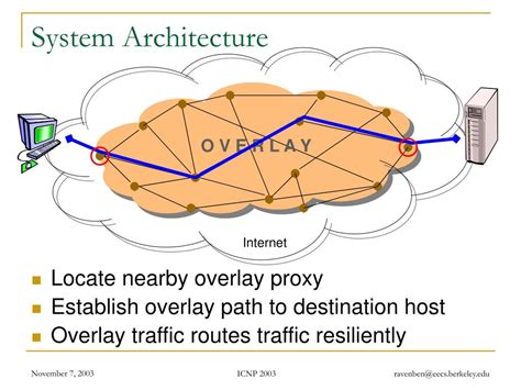 Ppt Exploiting Route Redundancy Via Structured Peer To Peer Overlays