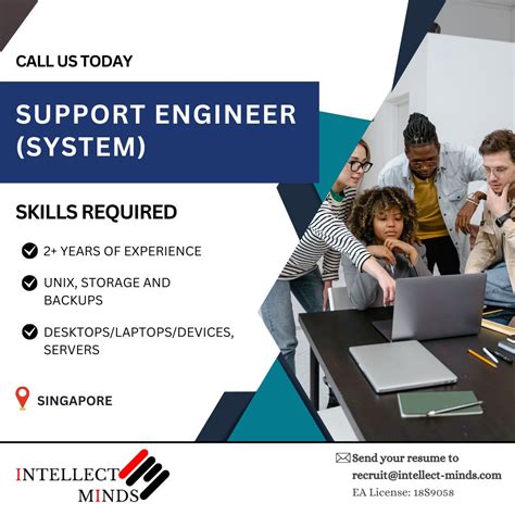 Sugandha Arunan On Linkedin Supportengineer Technicalsupport