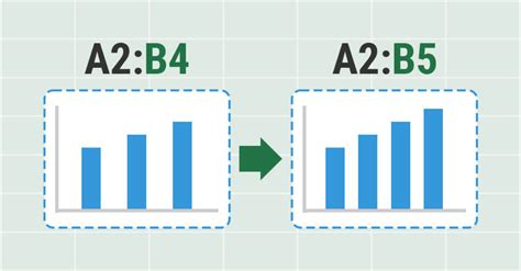 Excelのセルの結合のやり方とできない時の対処法 Suisui Office