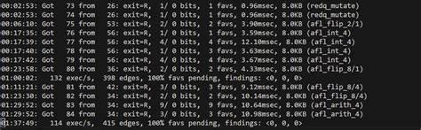 Migrating MsFuzz Kafl To Windows Rosayxy