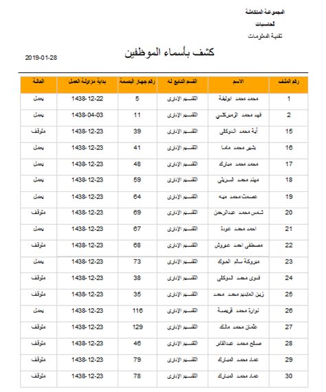 C How To Make The Tablix In Rdlc Reports Start From The Right And Expand To The Left