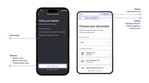 Sdk Language And Ui Customization Entrust