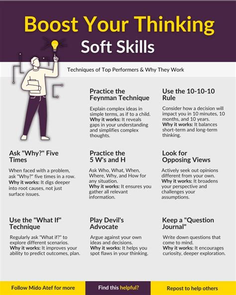 Critical Thinking Skills Benefit Professionals By Enhancing Problem Solving Abilities Improving