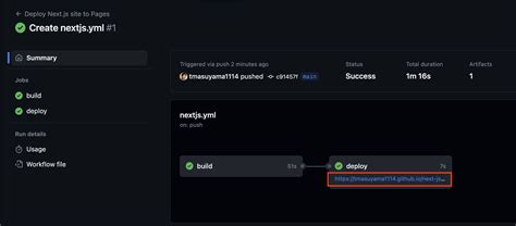 Github Actionsを使用してnextjsをgithub Pagesにデプロイする方法 Muscle Coding