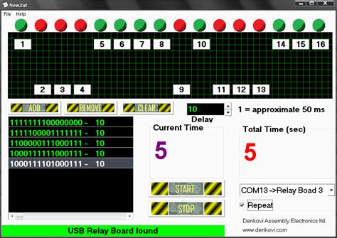 Denkovi Usb Relay Board Python At Carmela Schatz Blog