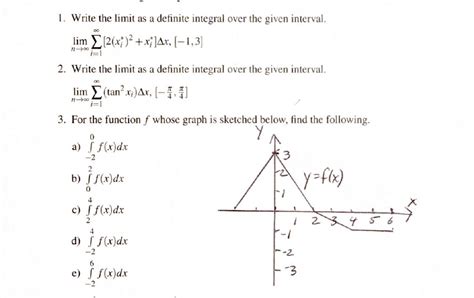 Solved Write The Limit As A Definite Integral Over The Chegg Com