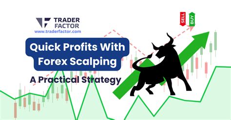 Quick Profits With Forex Scalping A Practical Strategy
