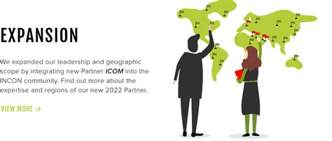 Incon Pco — Incon 2022 A Year In Review