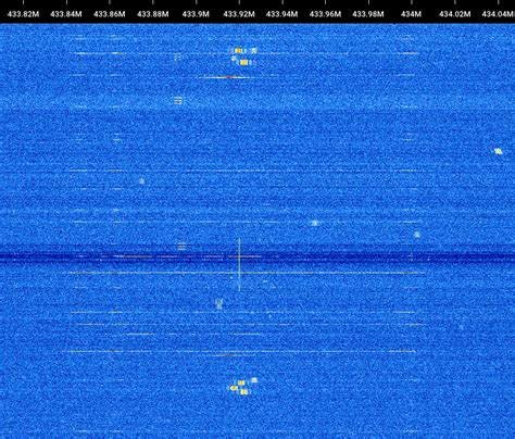 Quick And Dirty Tutorial Using Universal Radio Hacker URH For Practical Applications