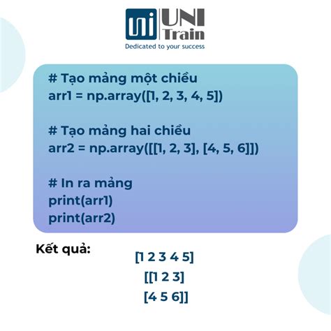 các hàm toán học trong thư viện numpy