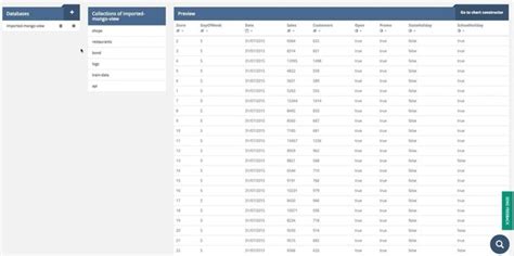 What Is The Best Way To Represent The Data Model In A Nosql Database Quora