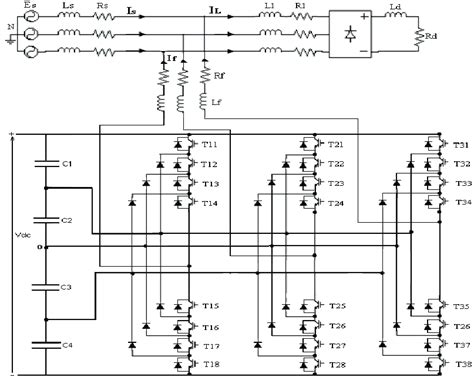 Active Power Filter Operation Download Scientific Diagram