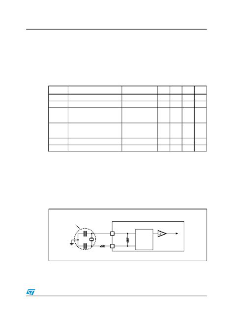 Stm32f103c8t6 Datasheet 35 67 Pages Stmicroelectronics Performance Line Arm Based 32 Bit Mcu
