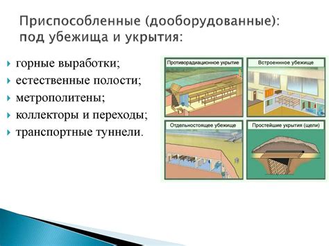 Тема №2. Защита населения от ЧС. Занятие 4. Средства индивидуальной и ...