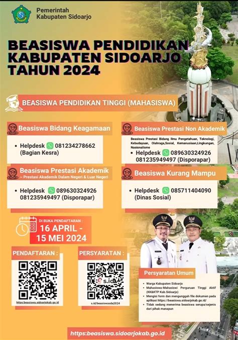 Article Scholation 32 Find Out More About “beasiswa Pendidikan Kabupaten Sidoarjo 2024