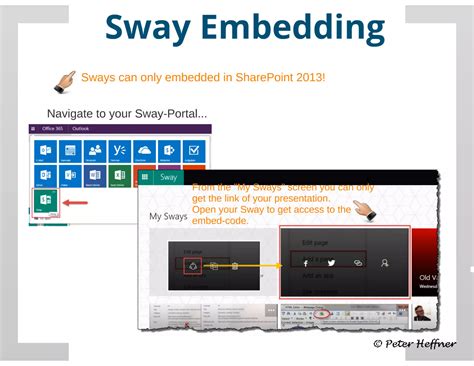 Sharepoint Tutorial Lesson 60 Embed Microsoft Content Ppt