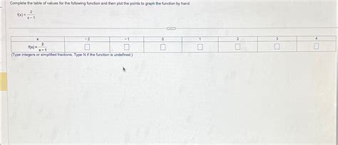 Solved Complete The Table Of Values For The Following Chegg
